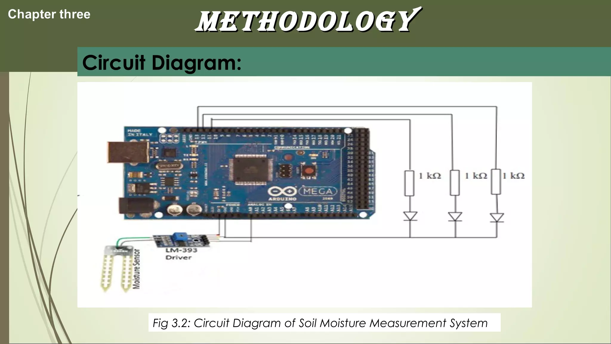 Design and-construction-of-soil-moisture-measurement-system | PPT