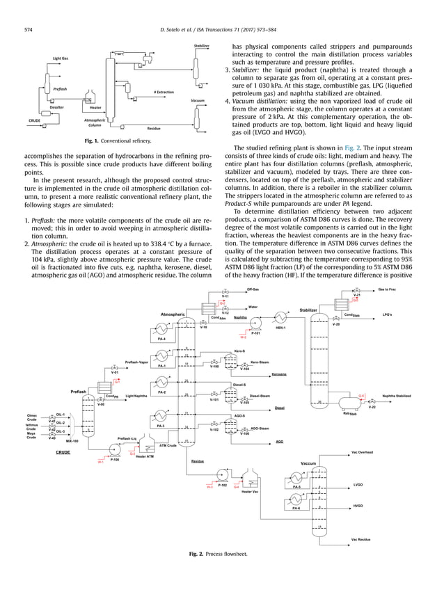 Design and implementation of a control structure for quality products ...
