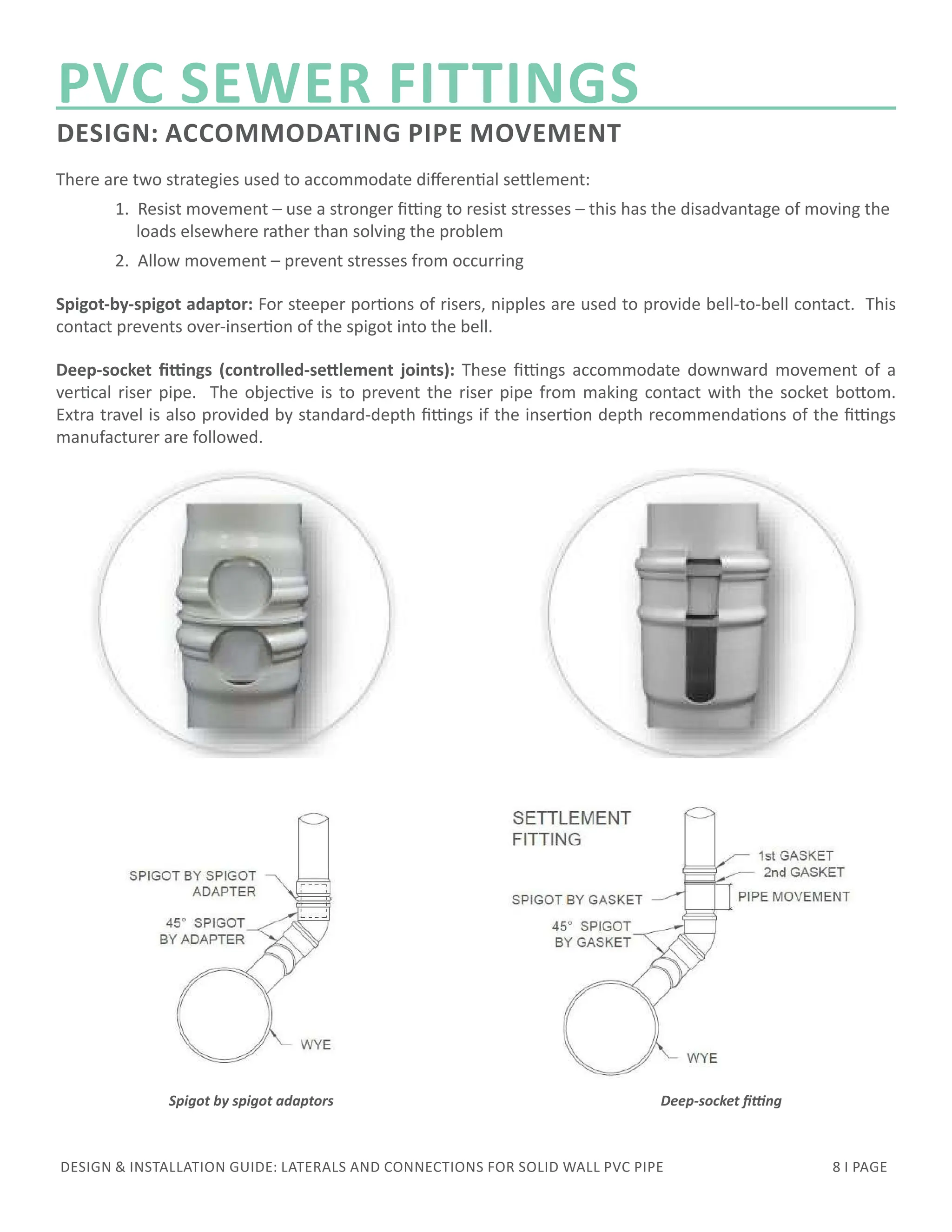 design-and-installation-guide-for-pvc-fittings-and-laterals-for-solid ...
