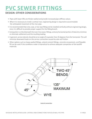 design-and-installation-guide-for-pvc-fittings-and-laterals-for-solid ...