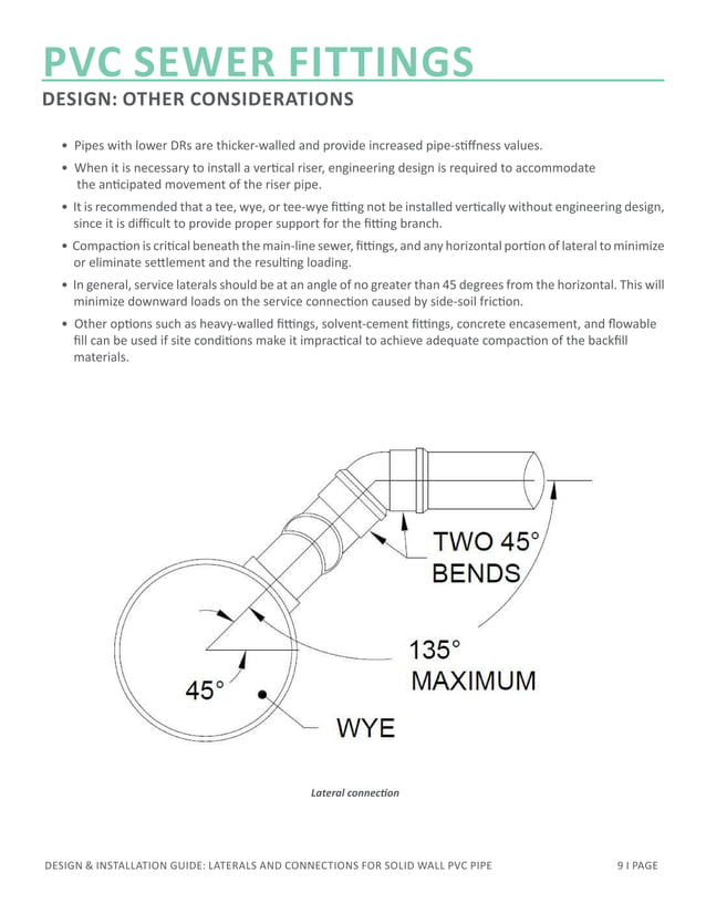 design-and-installation-guide-for-pvc-fittings-and-laterals-for-solid ...