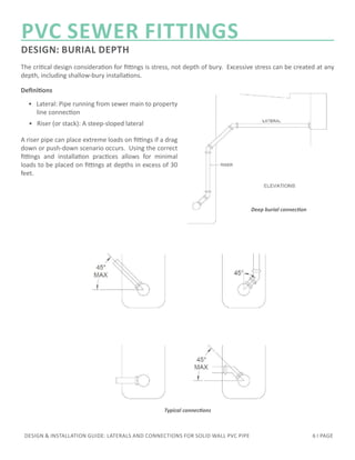 design-and-installation-guide-for-pvc-fittings-and-laterals-for-solid ...