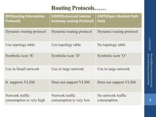 Design and performance evaluation of a campus network based on routing protocols | PPTX