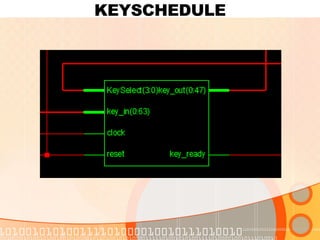 Design and Simulation Triple-DES | PPT