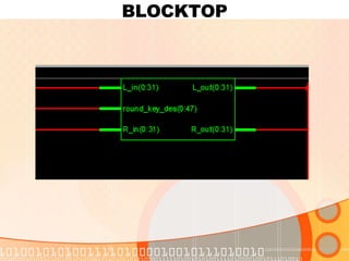 Design and Simulation Triple-DES | PPT