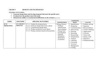Design-and-Technolgy for Grade Nine Leaving Exam | PPT