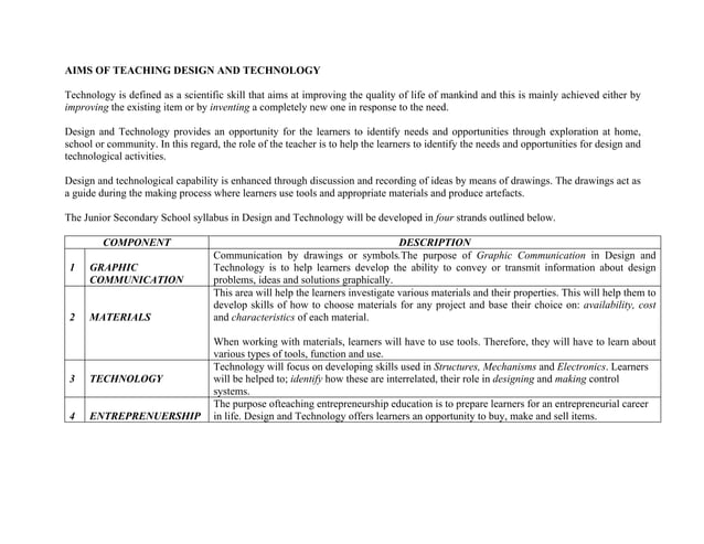 Design-and-Technolgy for Grade Nine Leaving Exam | PPT
