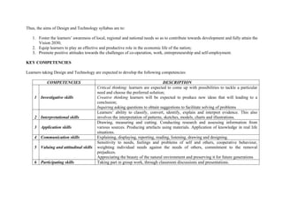 Design-and-Technolgy for Grade Nine Leaving Exam | PDF