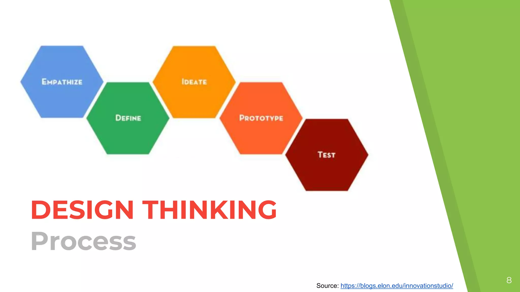 Design based learning | PPTX