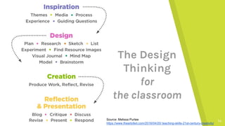 Design based learning | PPTX