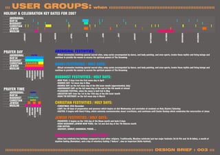 Design Brief - Multi-Faith Centre | PDF