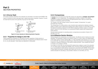 design-capacity-tables-for-structural-steel-hollow-sections.pdf ...