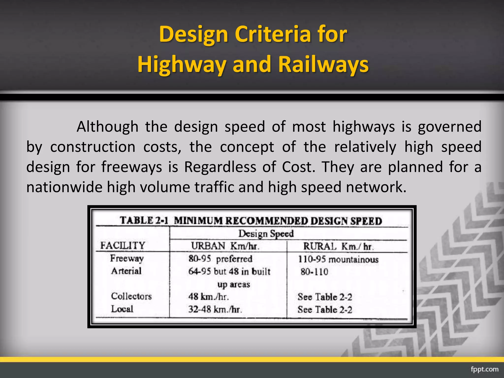 Design-Criteria-for-Highway-and-Railways.pptx