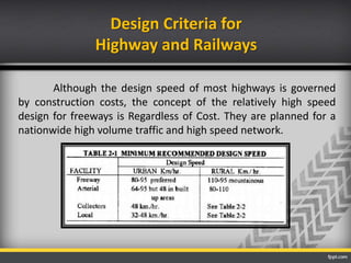 Design-Criteria-for-Highway-and-Railways.pptx
