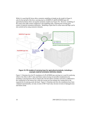 Design of Different Types of Corrugated Board Packages Using Finite Element Tools | PDF