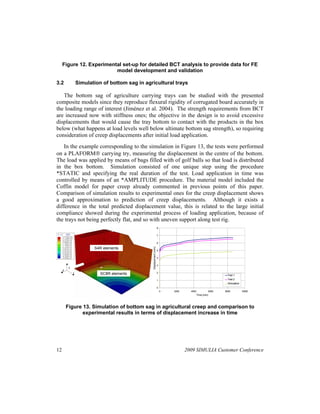 Design of Different Types of Corrugated Board Packages Using Finite ...