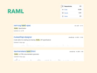 Design Driven API Development | PPT