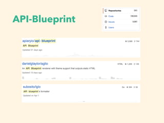 Design Driven API Development | PPT