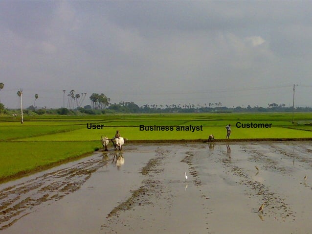 Design Driven Development | PPT