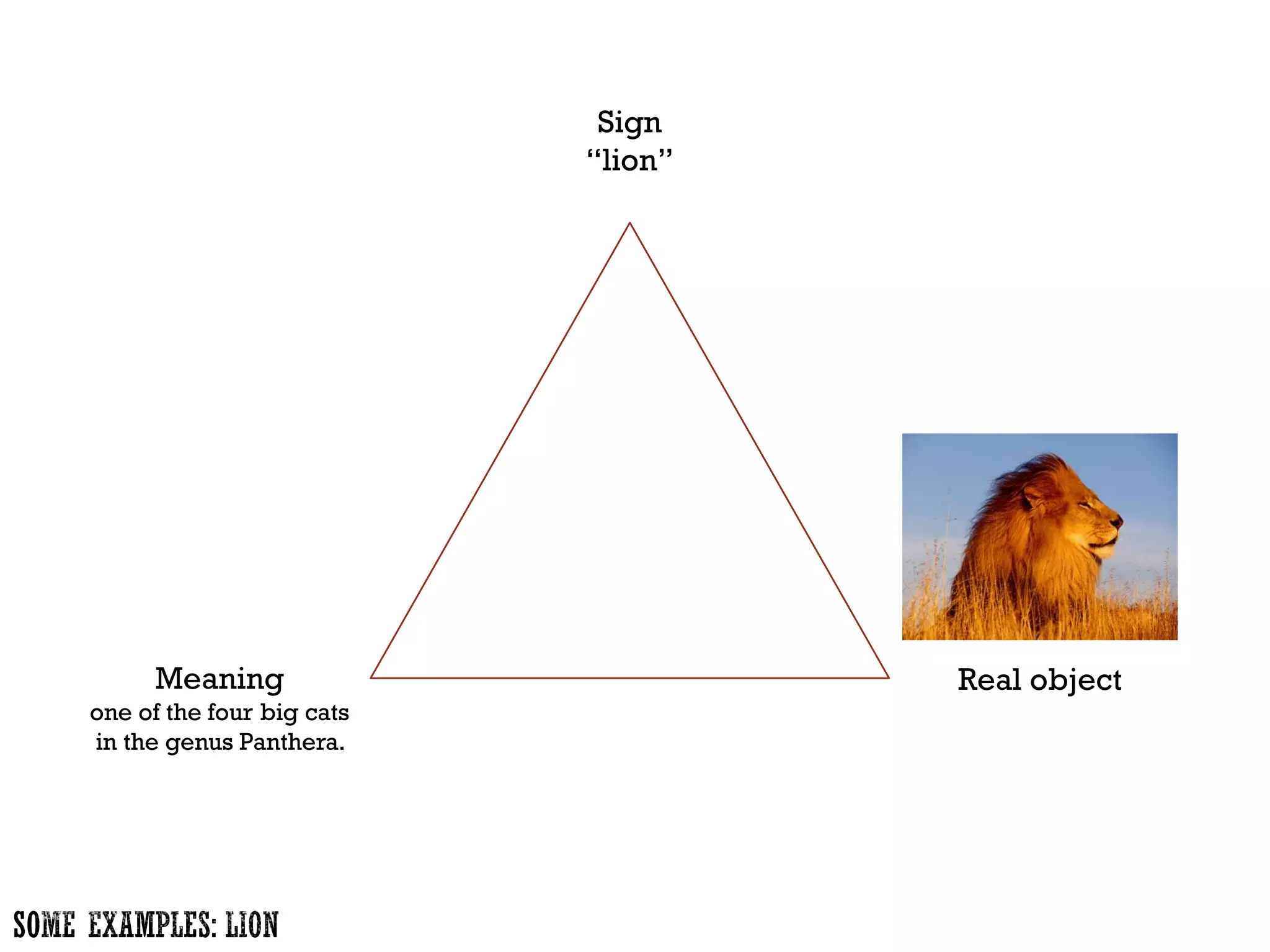 Design-Driven Innovation | PPT