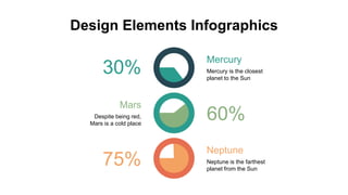 design-elements-infographics.pptxrhfffrd | PPT