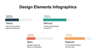design-elements-infographics.pptxrhfffrd | PPT