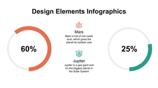 design-elements-infographics.pptxrhfffrd | PPT