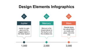 design-elements-infographics.pptxrhfffrd | PPT
