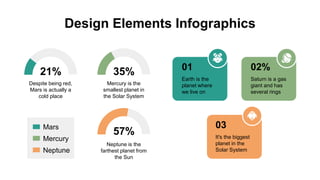 design-elements-infographics.pptxrhfffrd | PPT