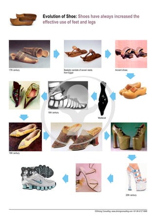 Design evolution | PDF