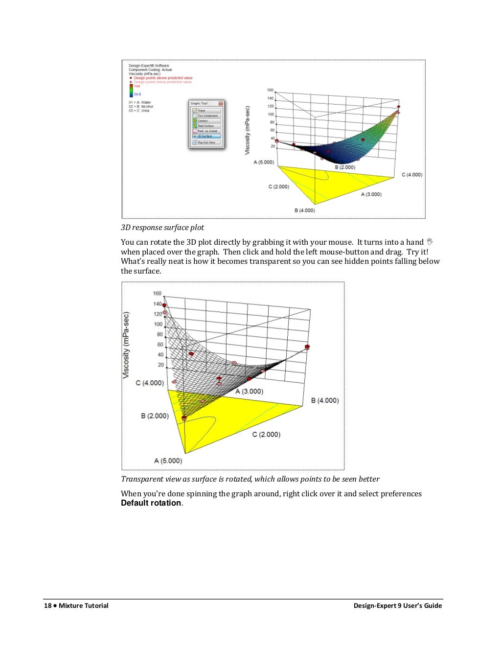 Design expert 9 tutorials 2015