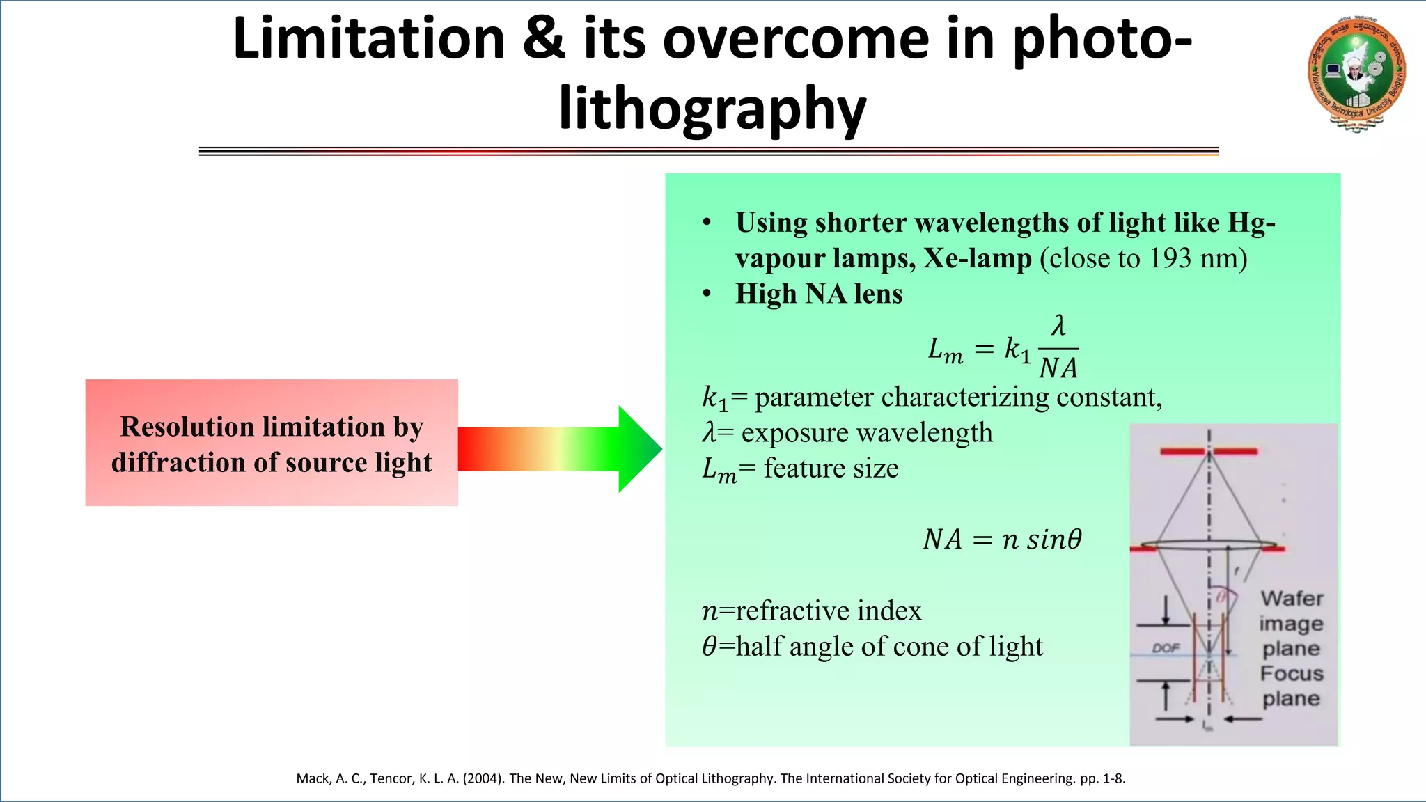 Lithography basics` | PPTX