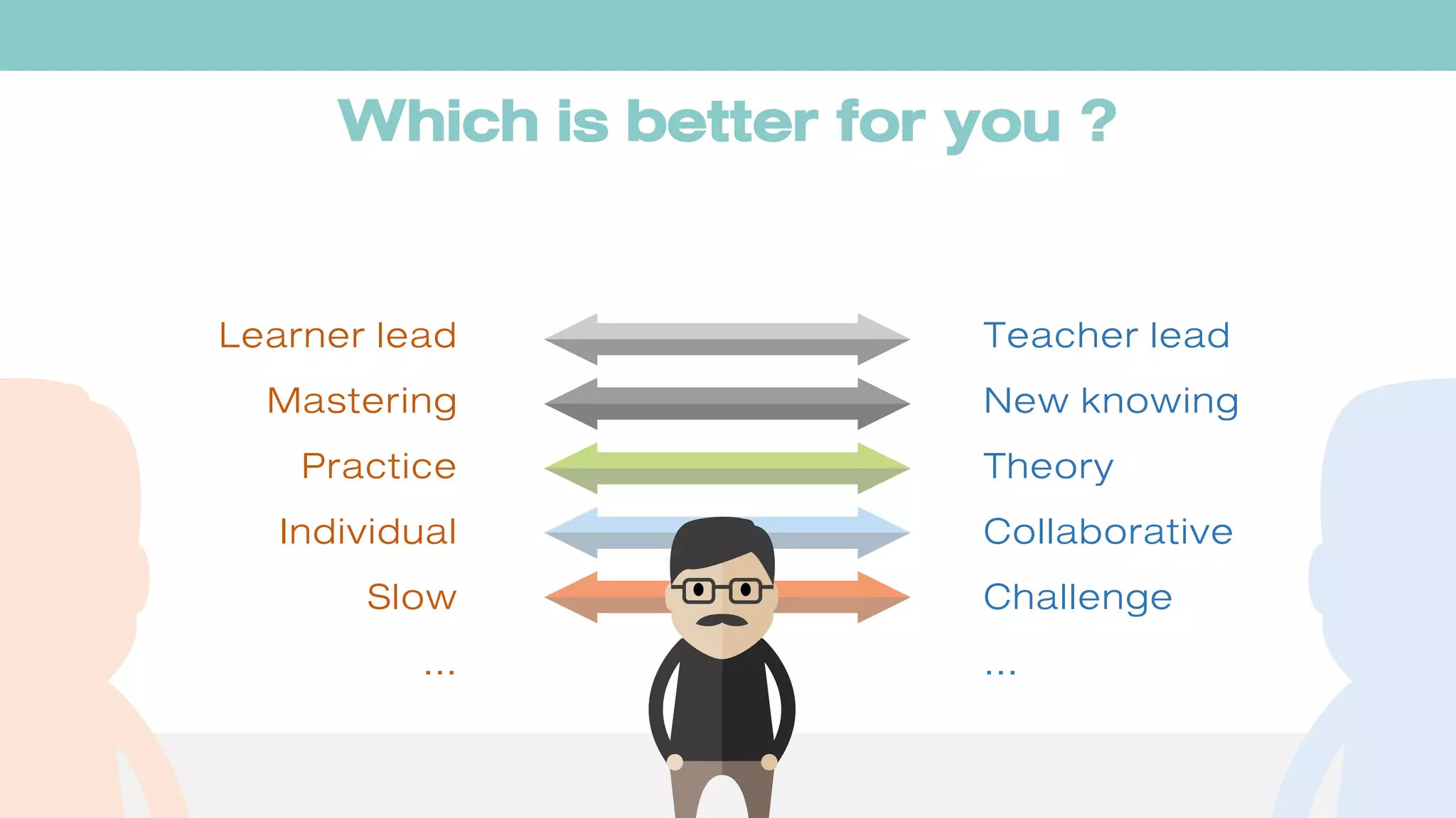 Design for how people learn | PDF