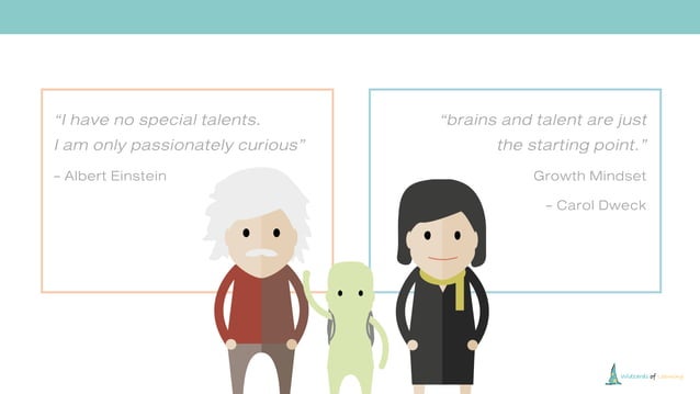 Design for how people learn | PDF | Education