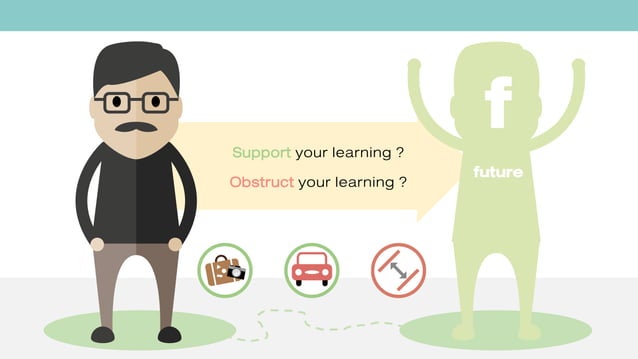 Design for how people learn | PDF | Education