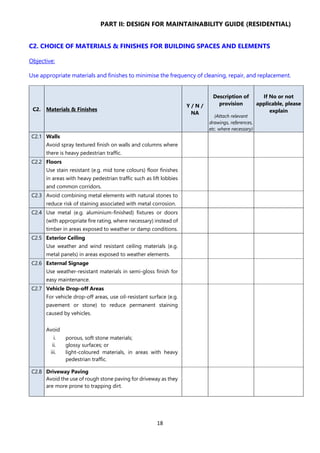 design-for-maintainability-guide---residential-(version-2-0).pdf