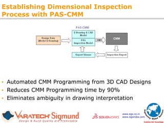 Design for-quality | PDF