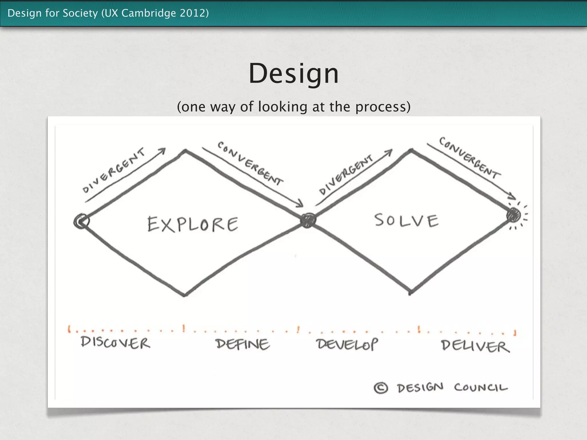 Design for Society | PPT
