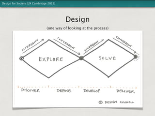 Design for Society | PPT