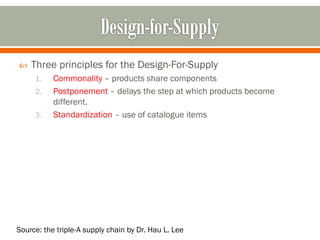 Design for-supply | PDF | Business | Business and Finance