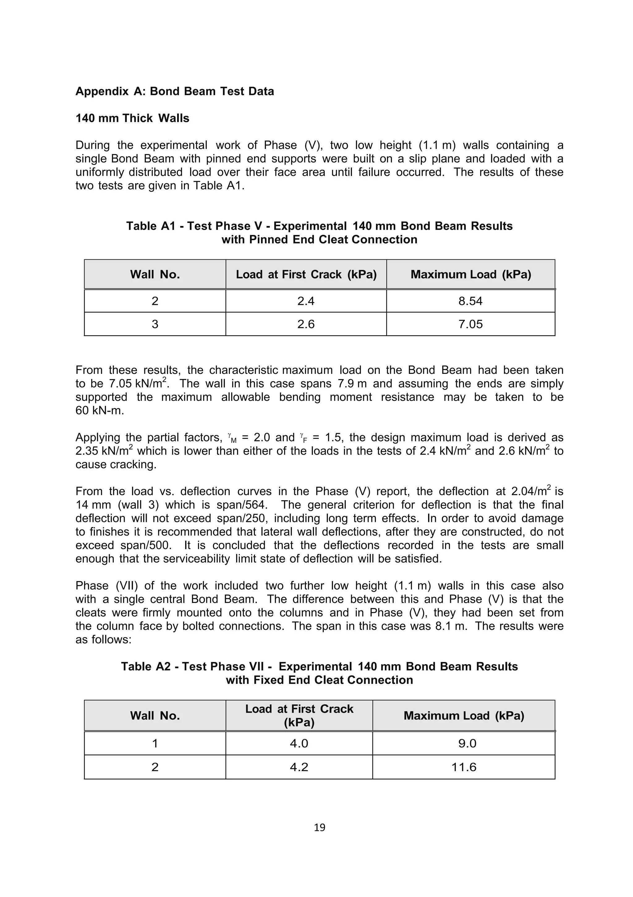 Design guide-ec6-18-september-2014 | PDF