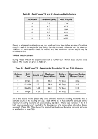 Design guide-ec6-18-september-2014 | PDF
