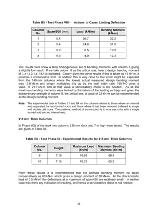 Design guide-ec6-18-september-2014 | PDF