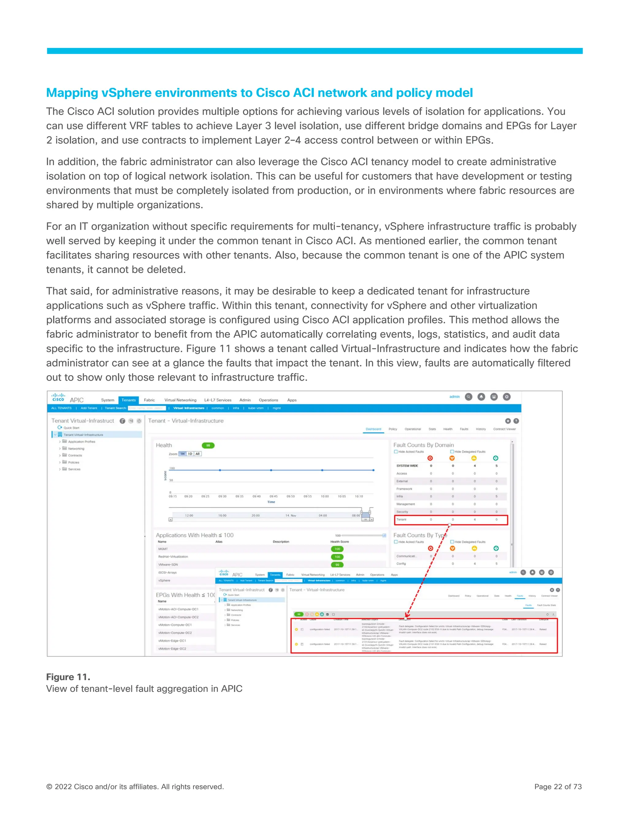 Design-Guide-to-Run-VMware-NSX-with-Cisco-ACI-white-paper.pdf