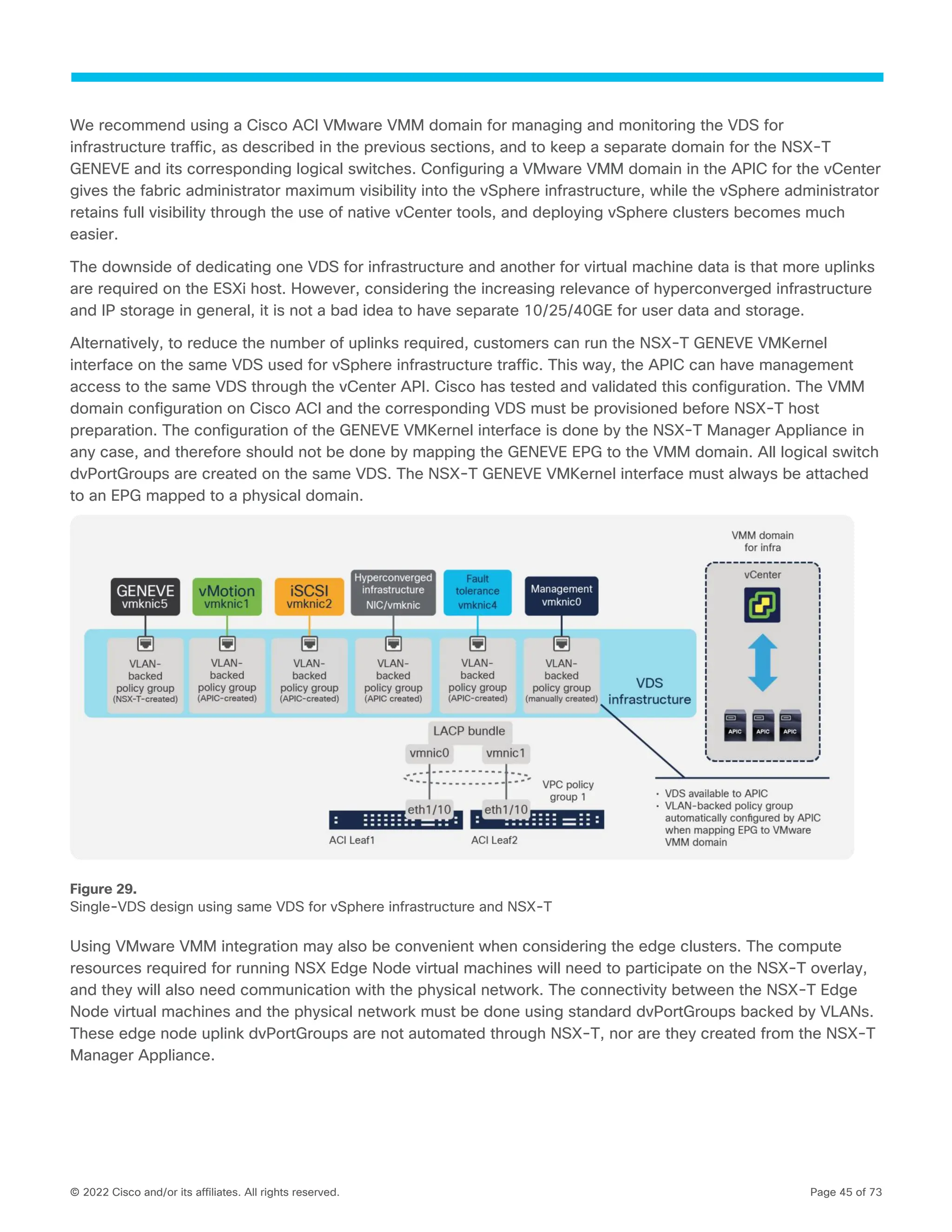 Design-Guide-to-Run-VMware-NSX-with-Cisco-ACI-white-paper.pdf