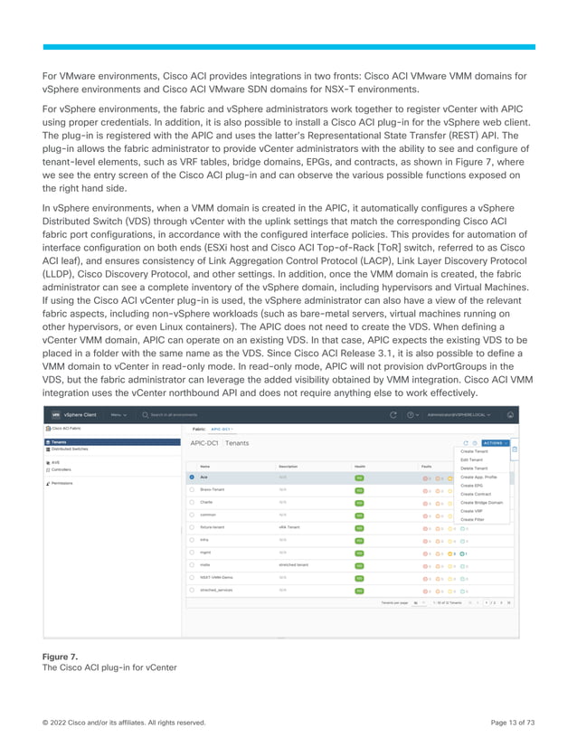 Design-Guide-to-Run-VMware-NSX-with-Cisco-ACI-white-paper.pdf