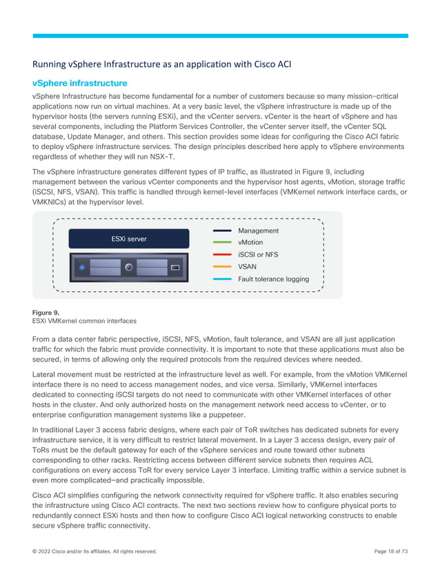 Design-Guide-to-Run-VMware-NSX-with-Cisco-ACI-white-paper.pdf