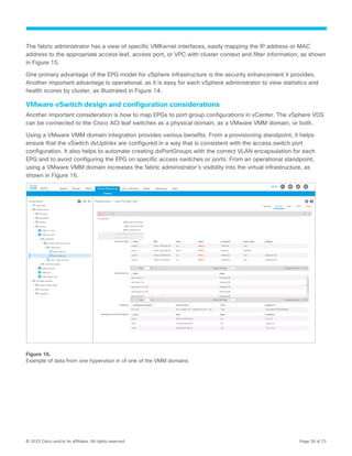 Design-Guide-to-Run-VMware-NSX-with-Cisco-ACI-white-paper.pdf