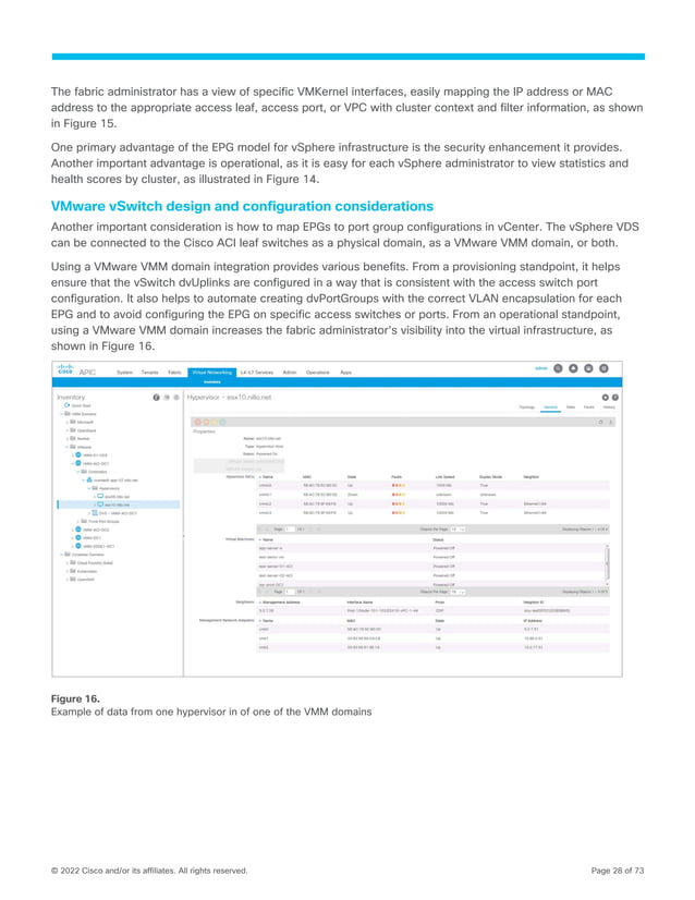 Design-Guide-to-Run-VMware-NSX-with-Cisco-ACI-white-paper.pdf