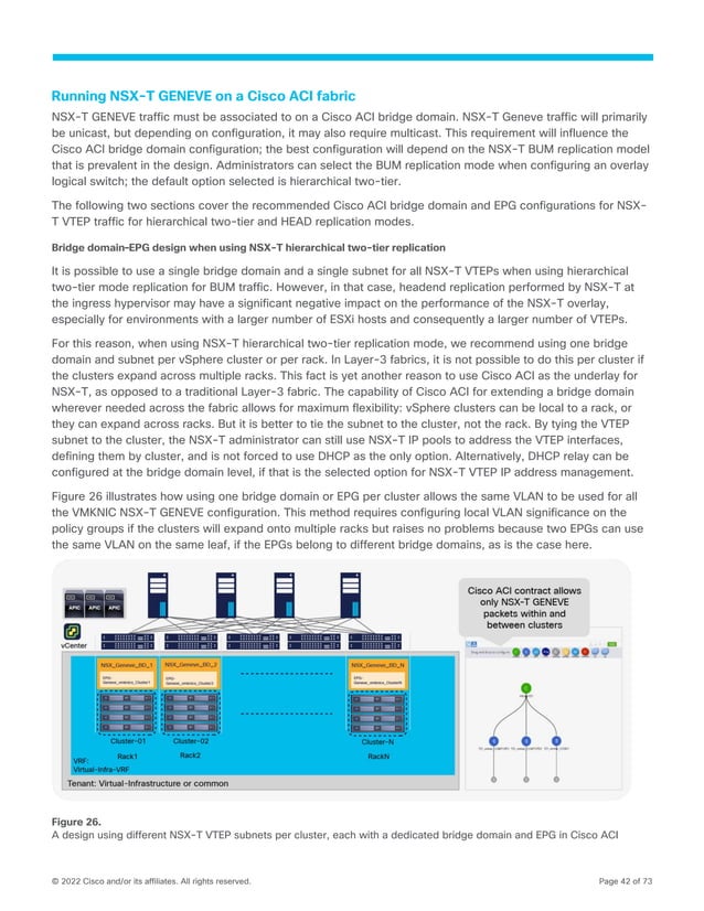 Design-Guide-to-Run-VMware-NSX-with-Cisco-ACI-white-paper.pdf